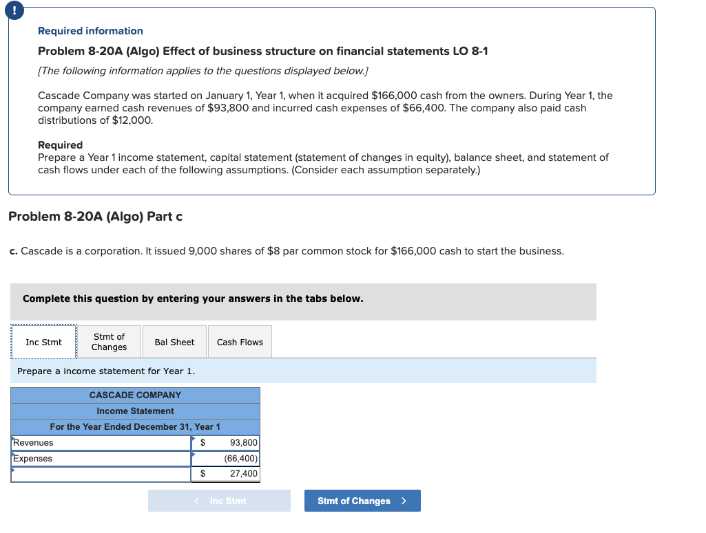 Solved Required information Problem 8-20A (Algo) Effect of | Chegg.com