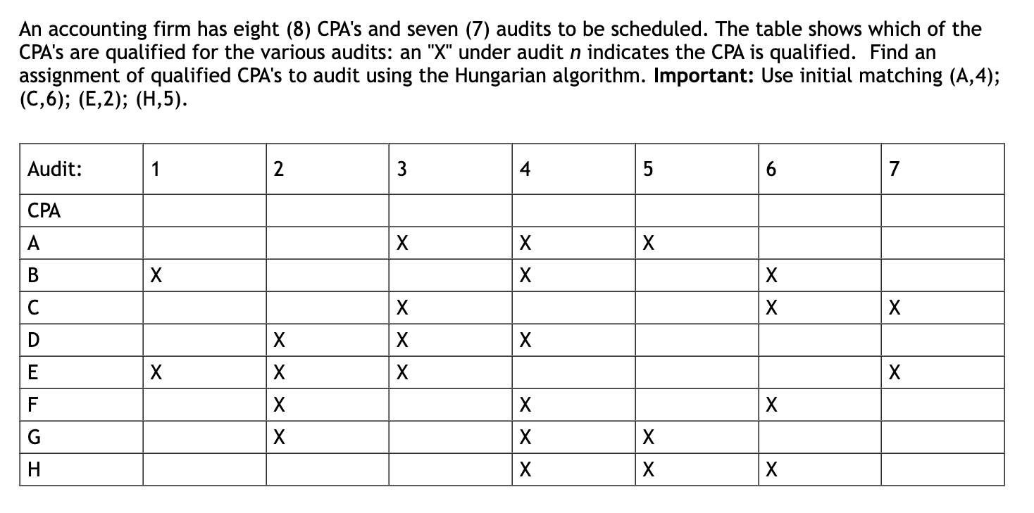 Solved An accounting firm has eight (8) CPA's and seven (7) | Chegg.com
