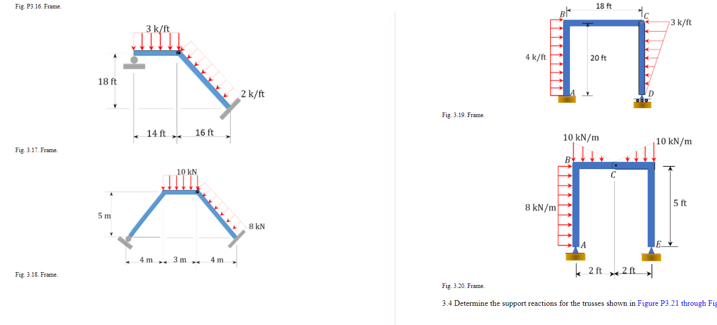Solved Determine the support reactions for the frames | Chegg.com