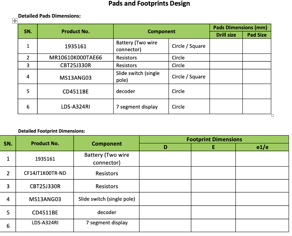 Pads and Footprints Design Detailed Pads Dimensions: | Chegg.com