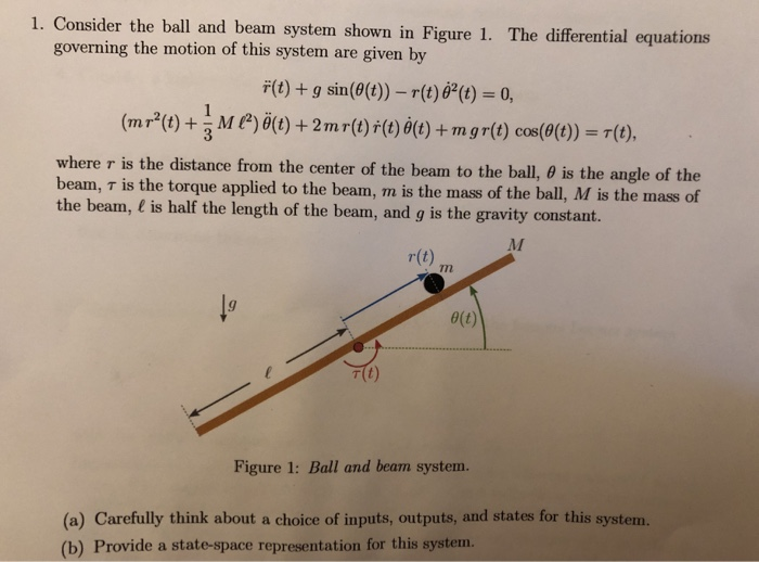 Solved 1. Consider the ball and beam system shown in Figure | Chegg.com