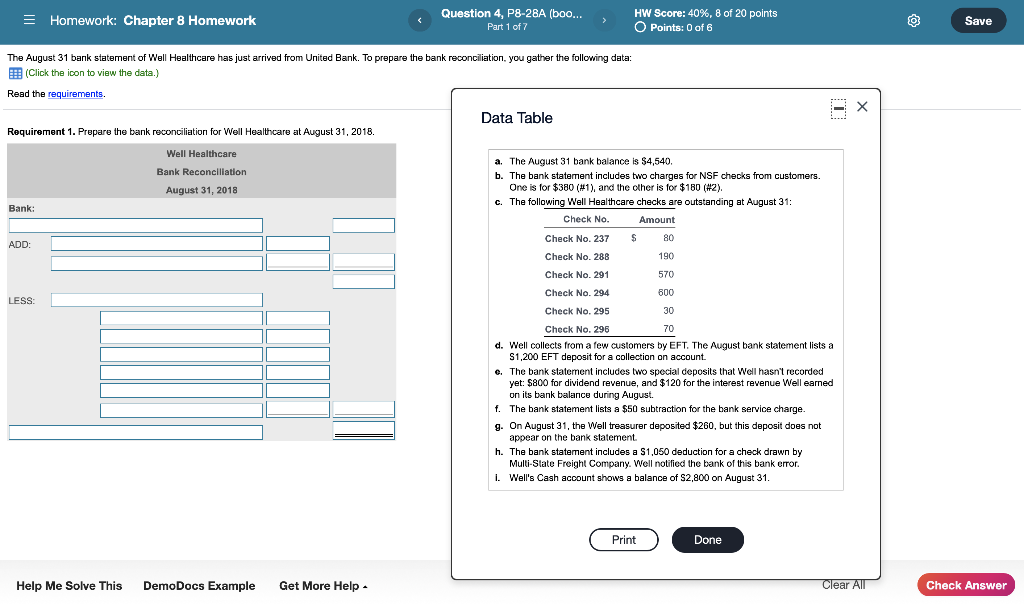 Solved = Homework: Chapter 8 Homework Question 4, P8-28A | Chegg.com