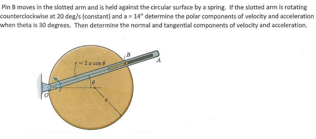 Solved Pin B moves in the slotted arm and is held against | Chegg.com