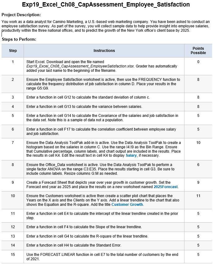 Solved Exp19_Excel_Ch08_CapAssessment_Employee_Satisfaction | Chegg.com