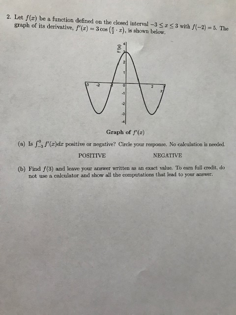 Solved 2. Let f(x) be a function defined on the closed | Chegg.com