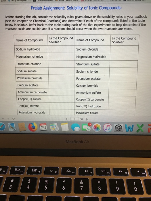 Solved Prelab Assignment: Solubility of Ionic Compounds: | Chegg.com
