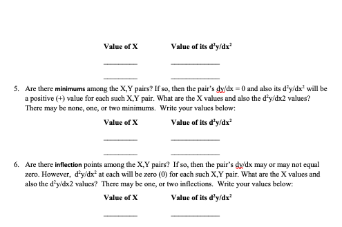 Solved In the following the symbol for the first derivative | Chegg.com