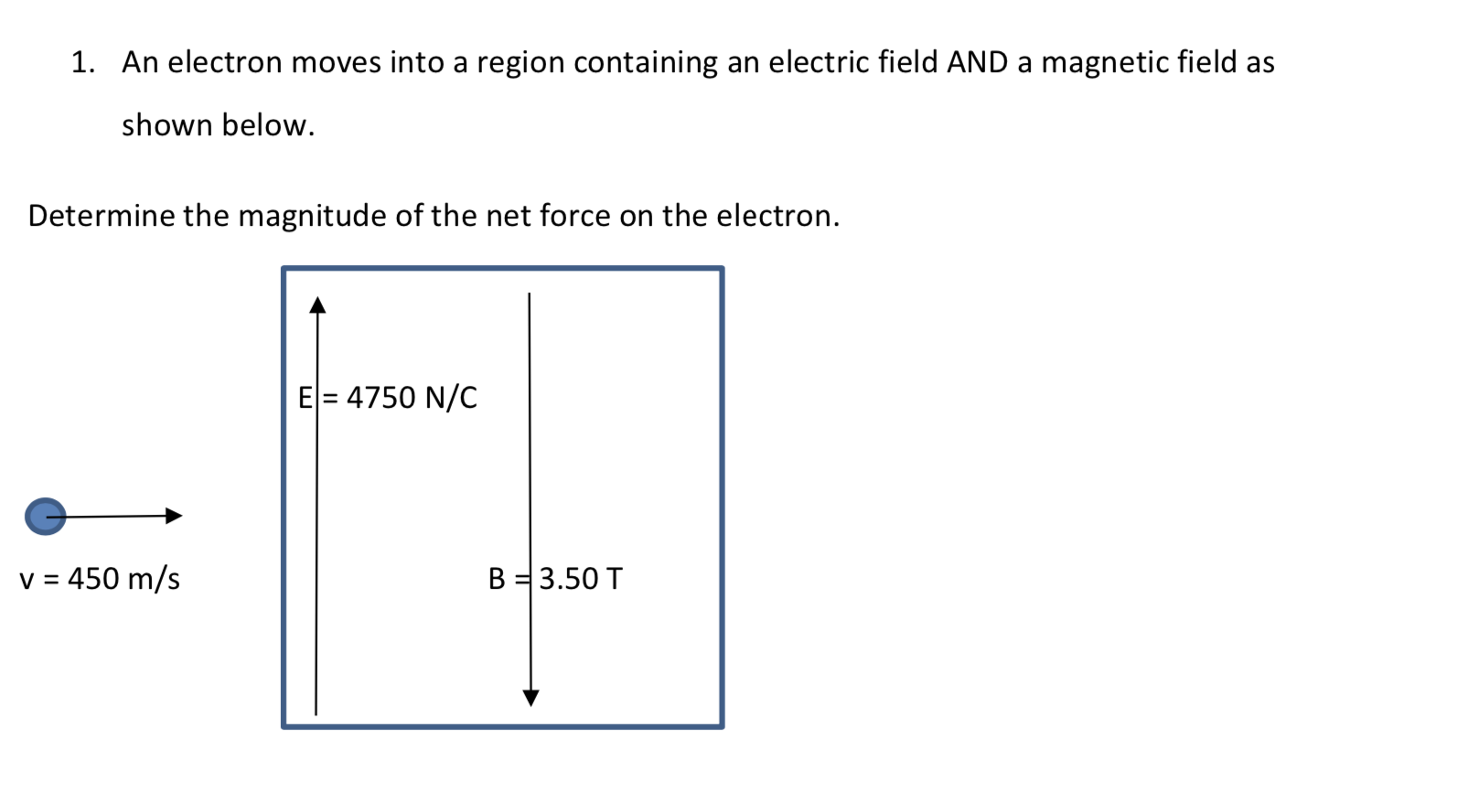 Solved 1. An electron moves into a region containing an | Chegg.com