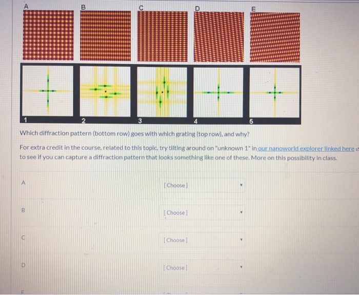 Solved 5 Which Diffraction Pattern Bottom Row Goes With