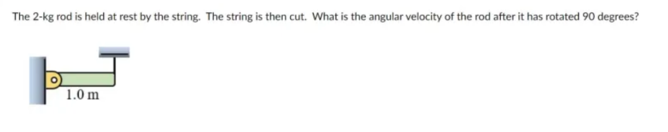 Solved The 2-kg ﻿rod is held at rest by the string. The | Chegg.com