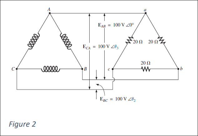 Solved 4. The phase sequence for the Delta-Delta system in | Chegg.com