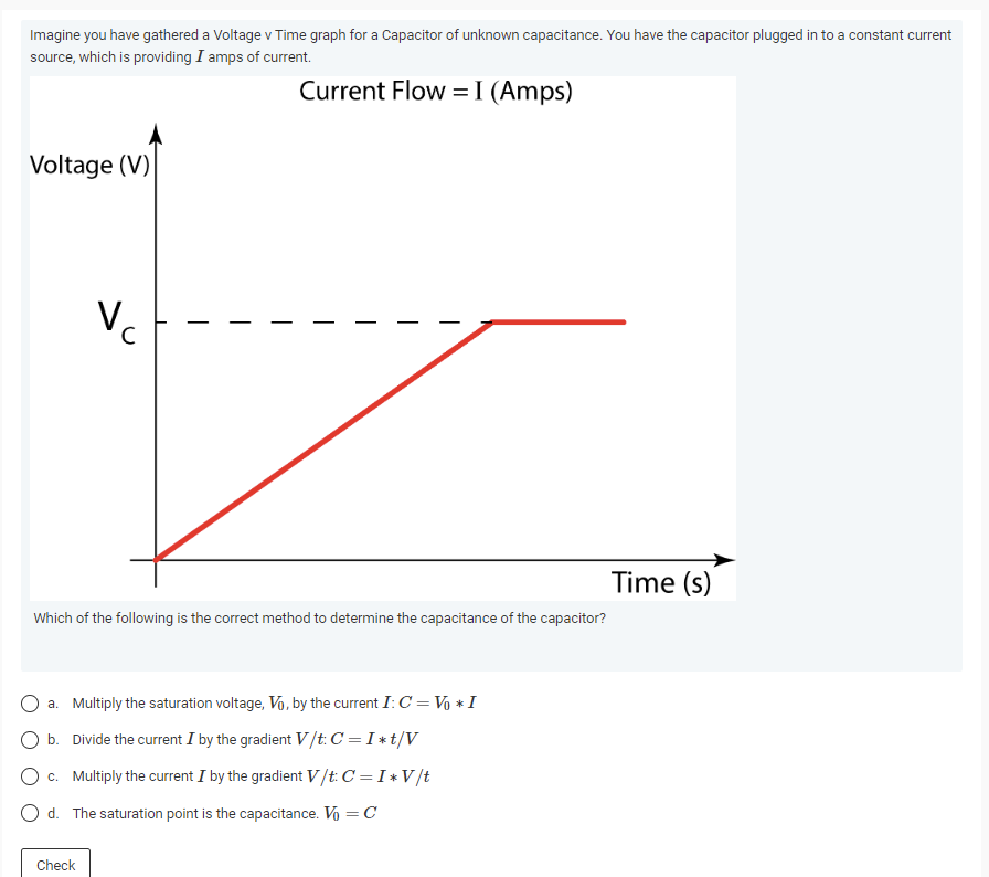 Solved Imagine you have gathered a Voltage v Time graph for | Chegg.com