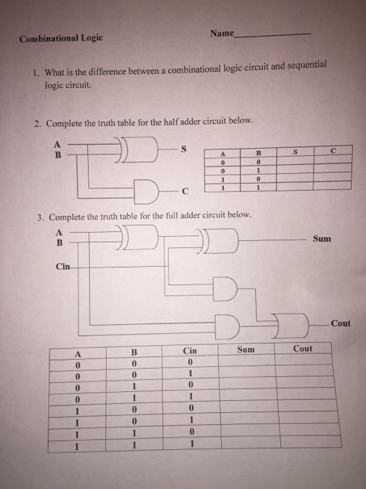 Solved Name Combinational Logic 1. What is the differe logic | Chegg.com