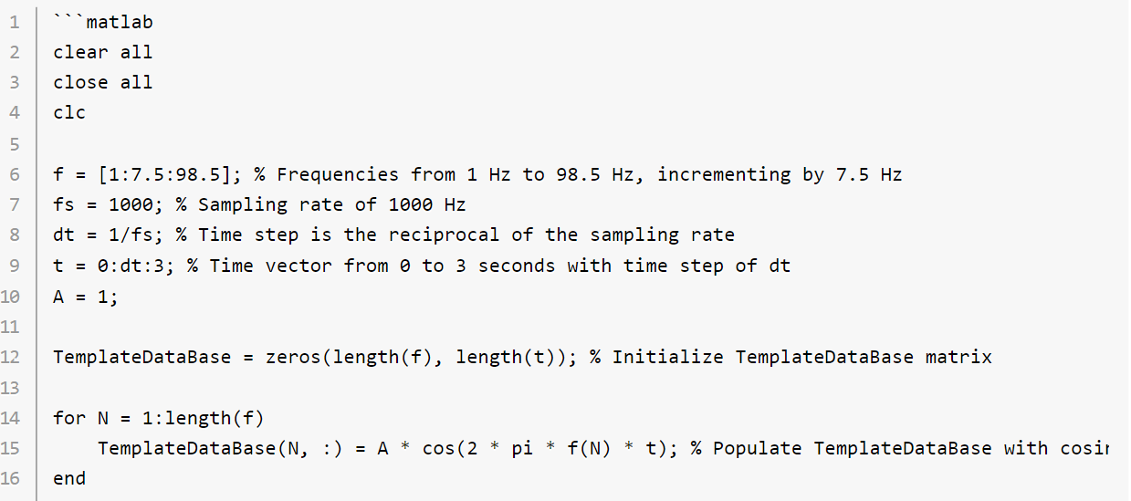 Solved Create a new “unknown” or “ground truth” signal. This | Chegg.com