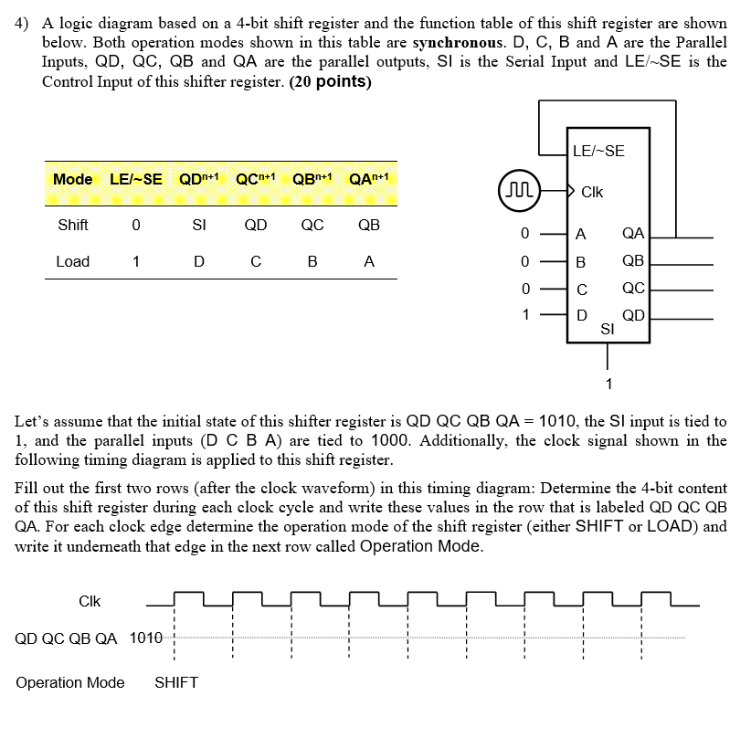 Solved 4) A logic diagram based on a 4-bit shift register | Chegg.com