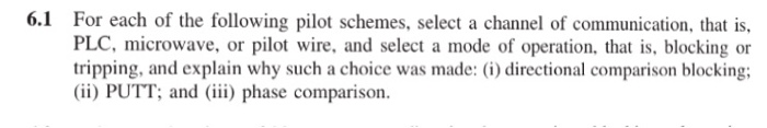 6.1 For each of the following pilot schemes, select a | Chegg.com