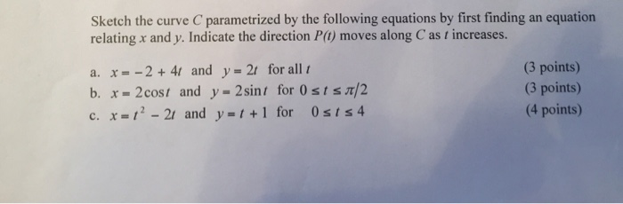Solved Sketch the curve C parametrized by the following | Chegg.com