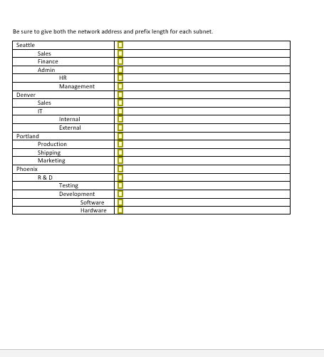 IPv6 Subnetting Worksheet Subnet the following | Chegg.com