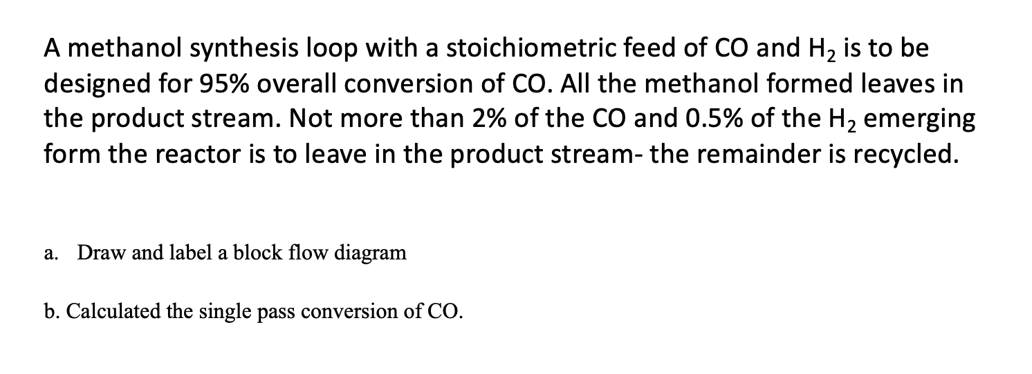 Solved A methanol synthesis loop with a stoichiometric feed | Chegg.com