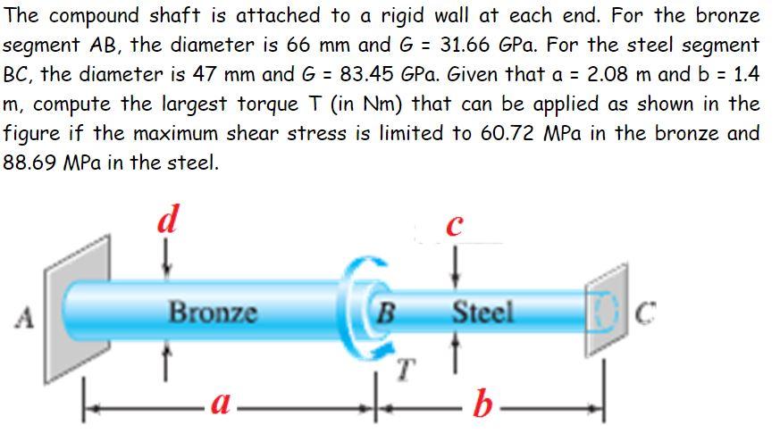 Solved The compound shaft is attached to a rigid wall at | Chegg.com
