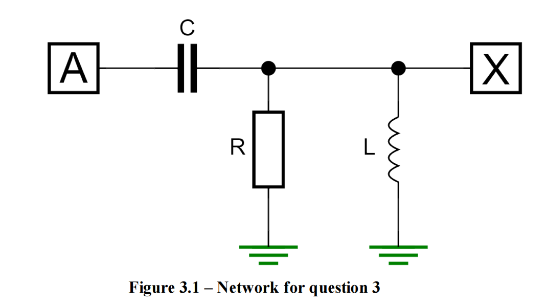 Solved Figure 3.1 - Network for question 3\r\n\r\nSketch the | Chegg.com