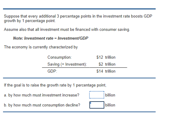 Solved Suppose that every additional 3 percentage points in | Chegg.com