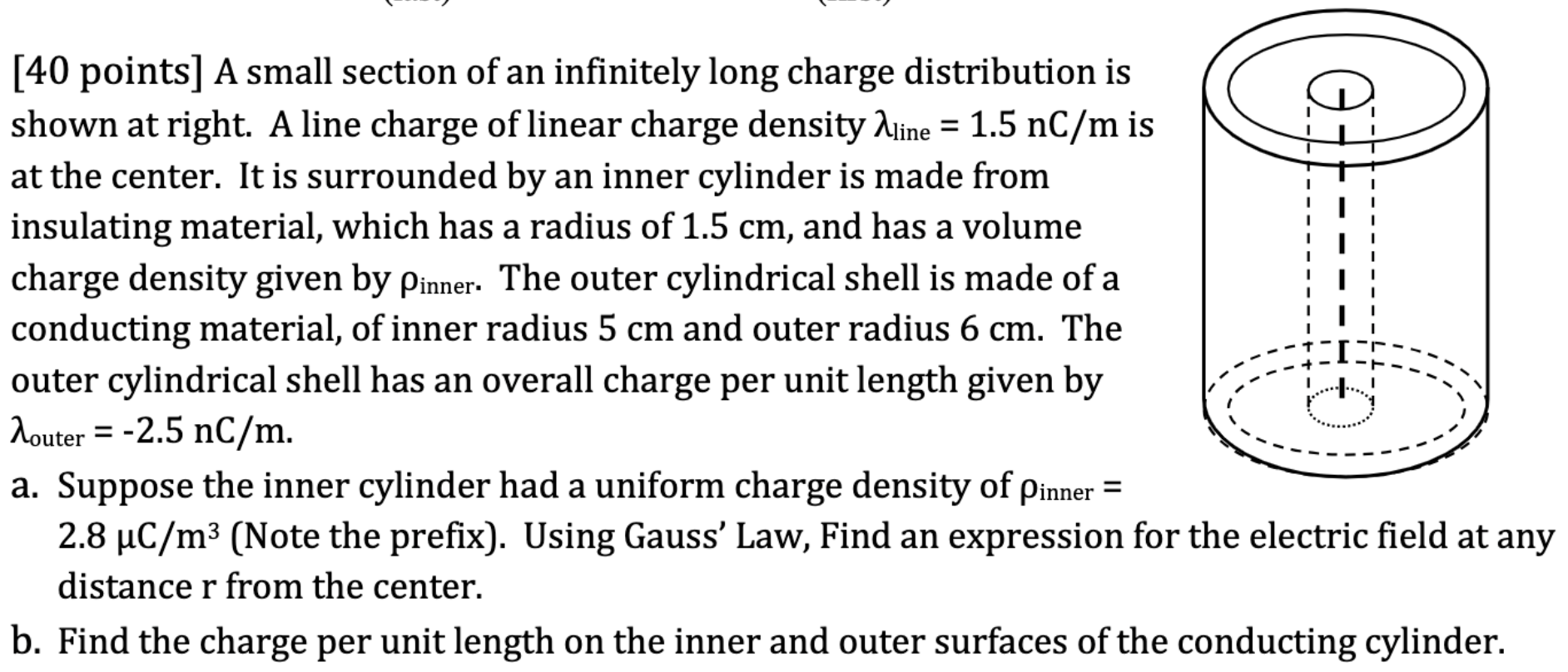 Solved [40 ﻿points] ﻿A small section of an ﻿infinitely long | Chegg.com