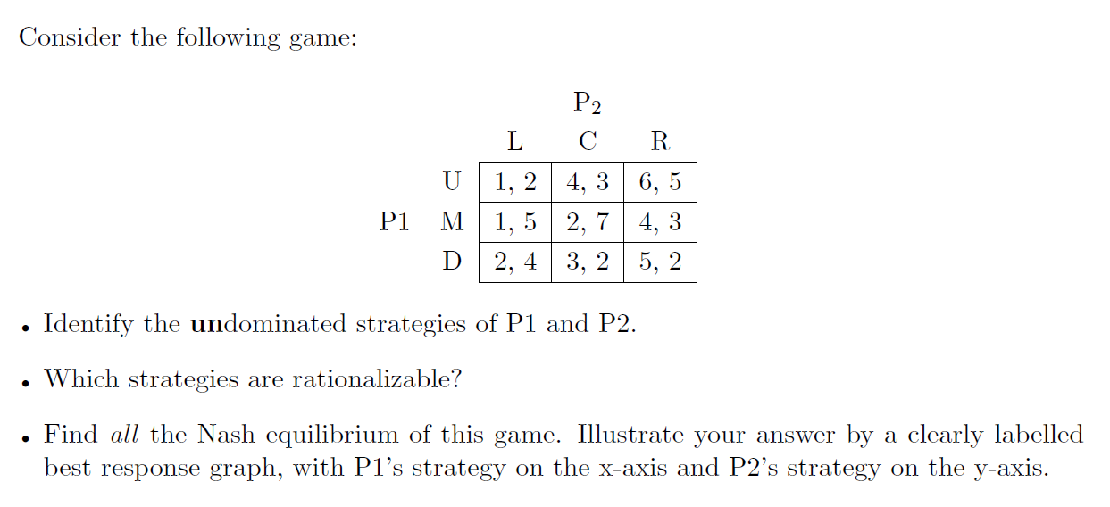 Solved Consider the following game: - Identify the | Chegg.com