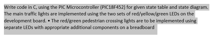 Solved the code should in for PIC microcontroller should | Chegg.com