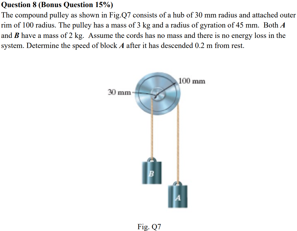 Solved Question 8 (Bonus Question 15%) The compound pulley | Chegg.com