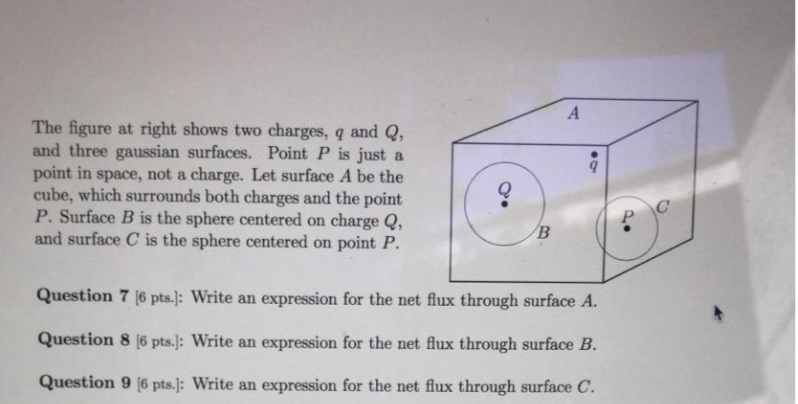 Solved The figure at right shows two charges, q and Q, and | Chegg.com