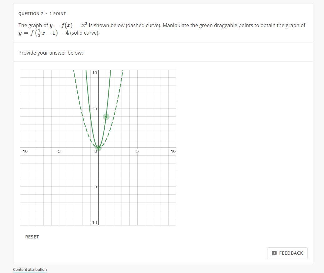 [Solved]: The graph of ( y=f(x)=x^{2} ) is shown below