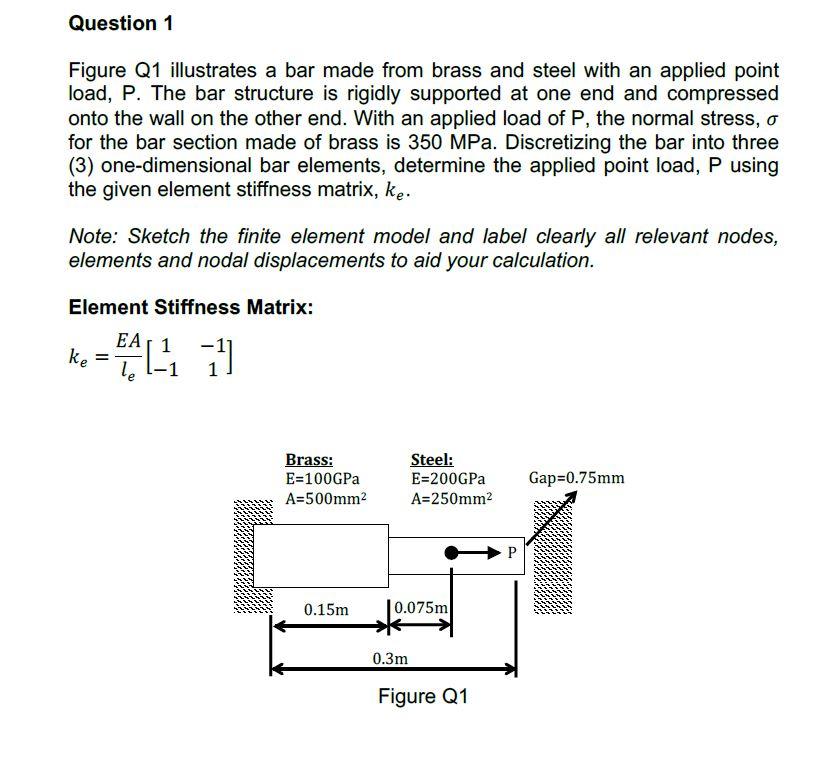 Solved Question 1 Figure Q1 illustrates a bar made from | Chegg.com