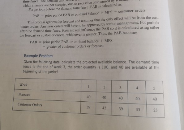 Solved time fence. The demand Line Um which changes are not | Chegg.com