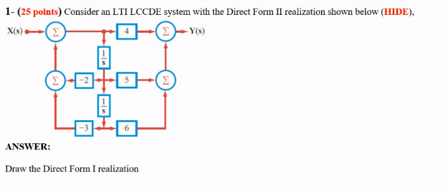 Solved 1- (25 points) Consider an LTI LCCDE system with the | Chegg.com