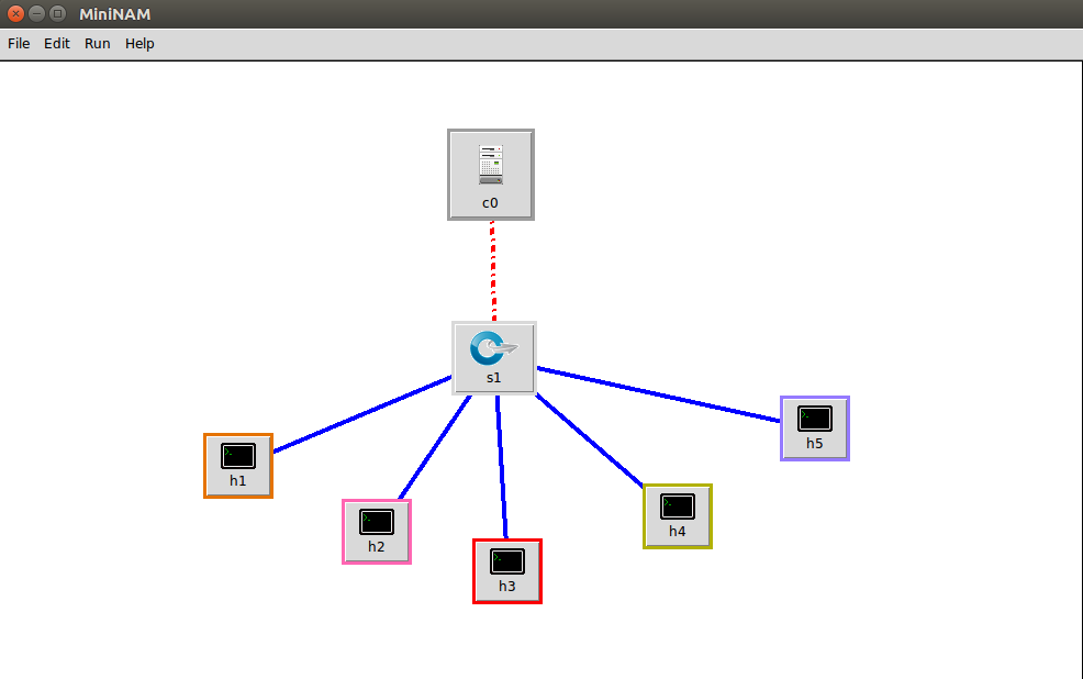 Solved LAB 6: FIREWALL Objective:To implement a Firewall in | Chegg.com