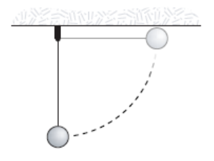 Solved In the figure below, a 1.6-kg weight swings in a | Chegg.com