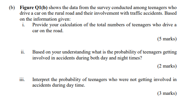 Solved (b) Figure Q1(b) shows the data from the survey | Chegg.com