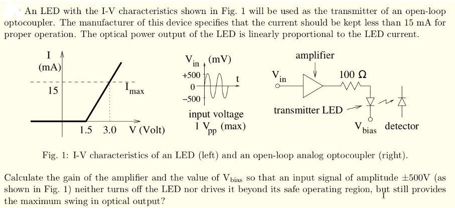 Solved An LED with the I-V characteristics shown in Fig. 1 | Chegg.com