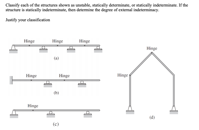 Solved Classify each of the structures shown as unstable, | Chegg.com