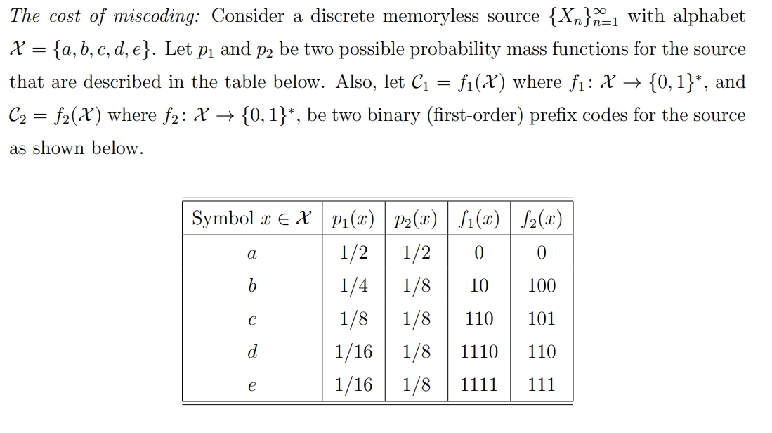 Solved The cost of miscoding: Consider a discrete memoryless | Chegg.com