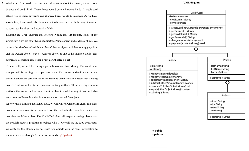 Solved Use Java and post outcome, The diagram ("+" for | Chegg.com