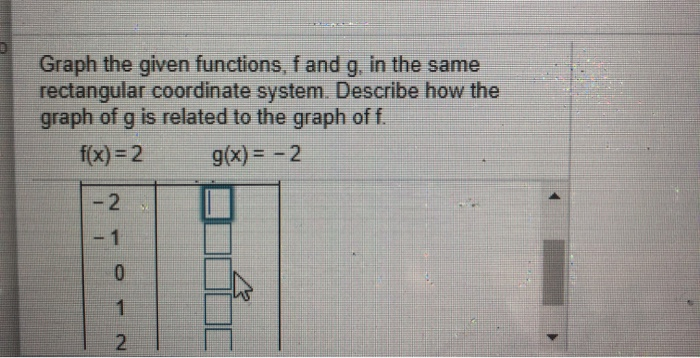 Solved Graph the given functions, f and g, in the same | Chegg.com