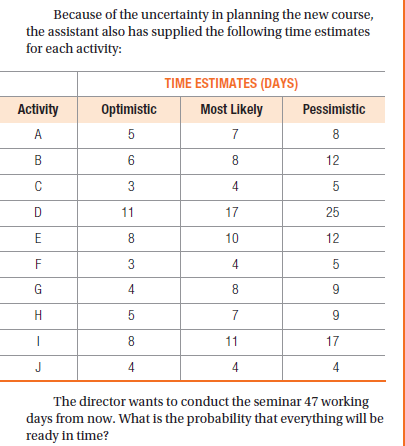 Solved 23. The director of continuing education at Bluebird | Chegg.com
