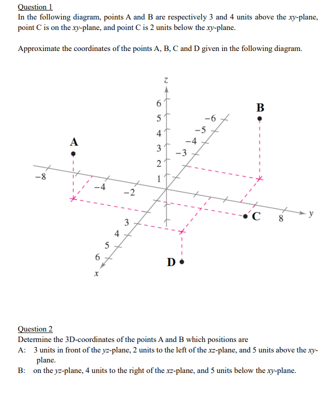 Solved Question 1 In the following diagram, points A and B | Chegg.com