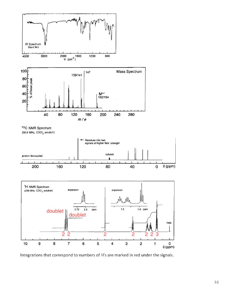 Solved Post-lab Questions (work independently) 4. PS48 is a | Chegg.com
