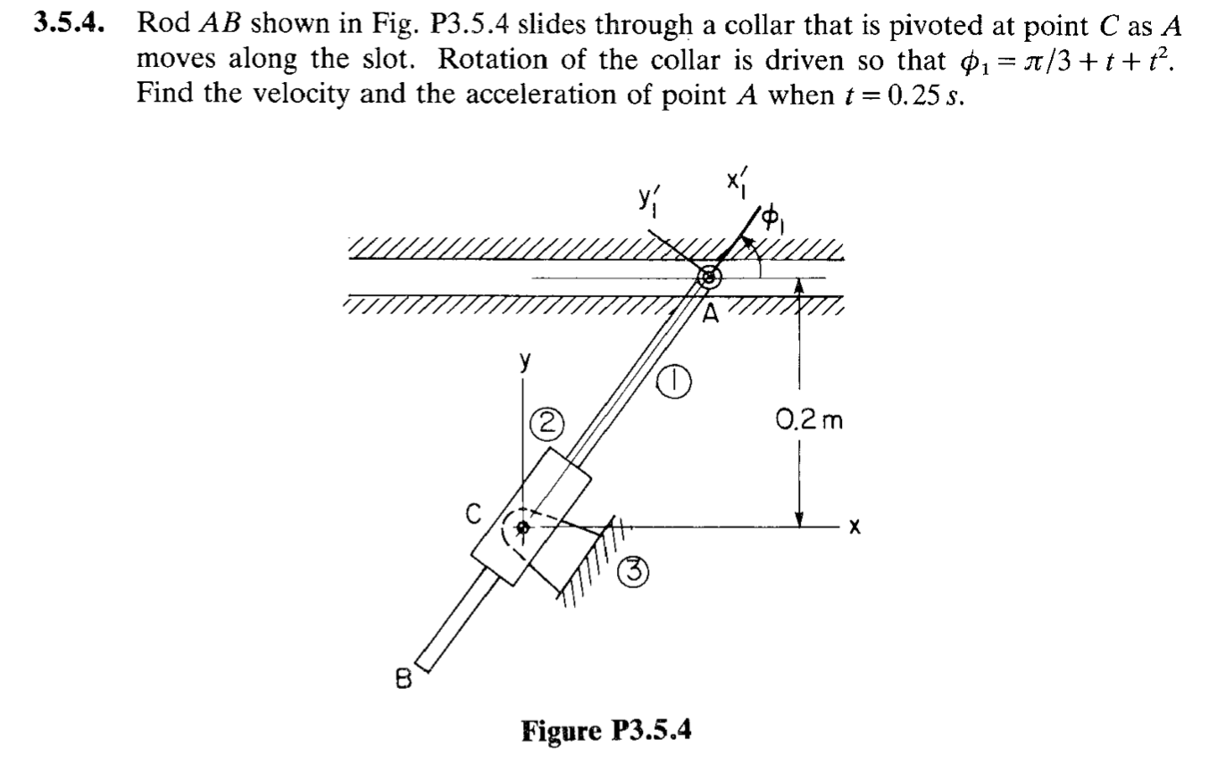 Solved 3.5.4. Rod AB shown in Fig. P3.5.4 slides through a | Chegg.com
