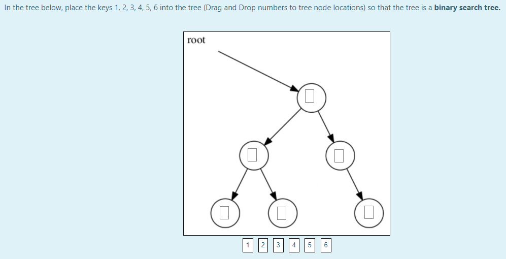 Solved In the tree below, place the keys 1, 2, 3, 4, 5, 6 | Chegg.com