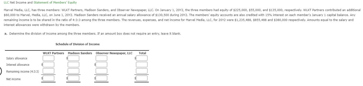 Solved LLC Net Income and Statement of Members' Equity | Chegg.com