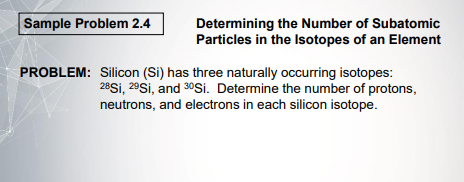 Solved Determining the Number of Subatomic Particles in the | Chegg.com